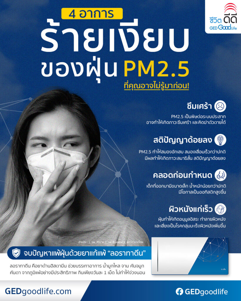 4 อาการร้ายเงียบของฝุ่นPM2.5 ที่คุณอาจไม่รู้มาก่อน!
